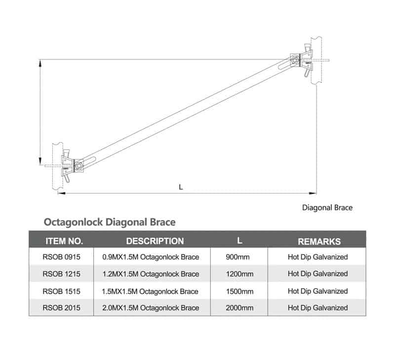 Ringlock Tower Modular Allround System Scaffold System for Building ...